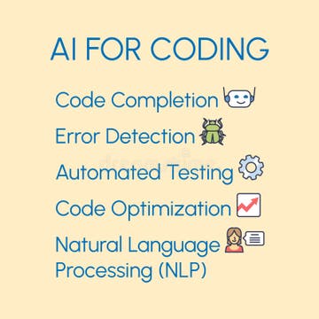 Coding Automation Stock Illustrations – 7,356 Coding Automation Stock Illustrations, Vectors ...