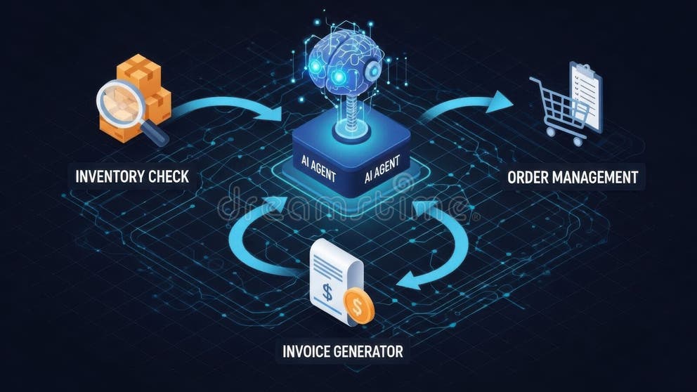 Generation Inventory Management Stock Illustrations – 262 Generation ...