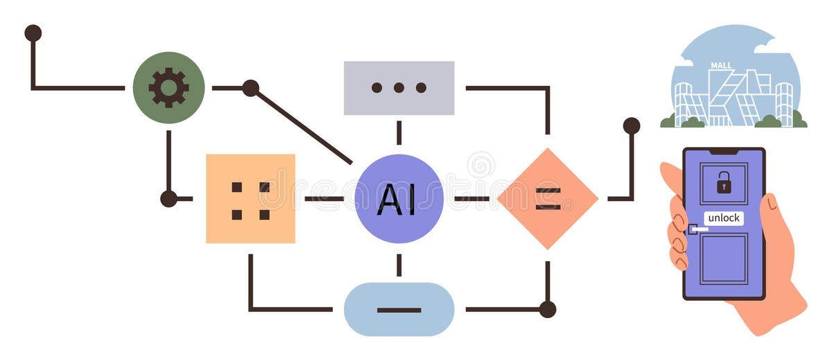 Driven Flowchart Stock Illustrations – 213 Driven Flowchart Stock ...