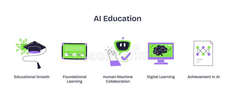 AI Education Features Icons of a Graduation Cap, Tablet, and ... Stock ...