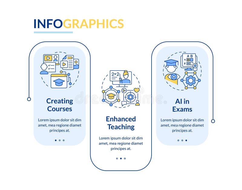 AI in Education Template with Linear Icons Stock Illustration ...
