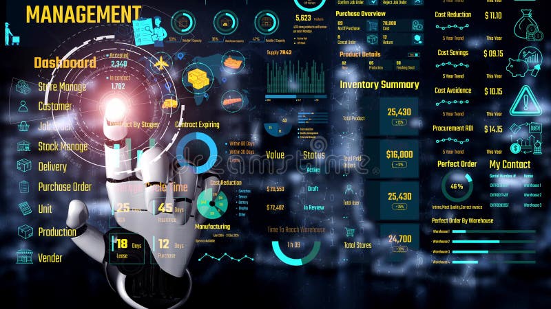 AI-enhanced Inventory Dashboard with Supply Chain KPIs Thunk Stock ...
