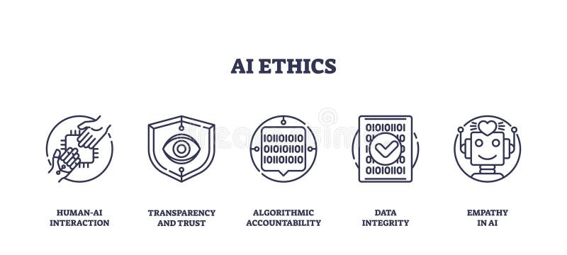 AI Ethics Focuses on Human-AI Interaction, Transparency, and Empathy ...
