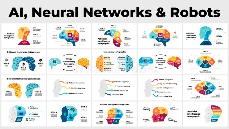 AI Infographic Template. Artificial Intelligence Illustration. Computer ...