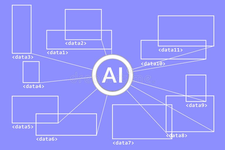 AI Object Recognition for Data Labeling System Concept Stock ...