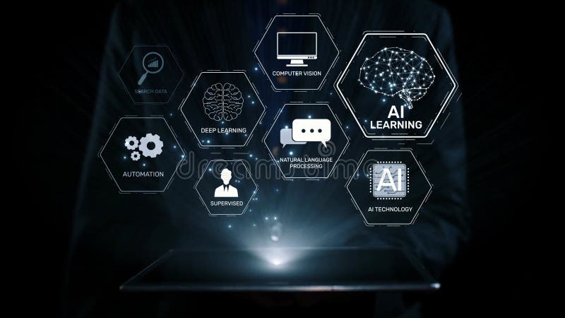 AI Learning Concept Infographic with Deep Learning, NLP, and Automation ...