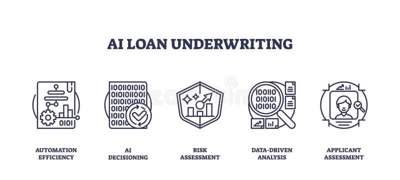 AI Loan Underwriting Involves Automation, Data Analysis, and Risk ...