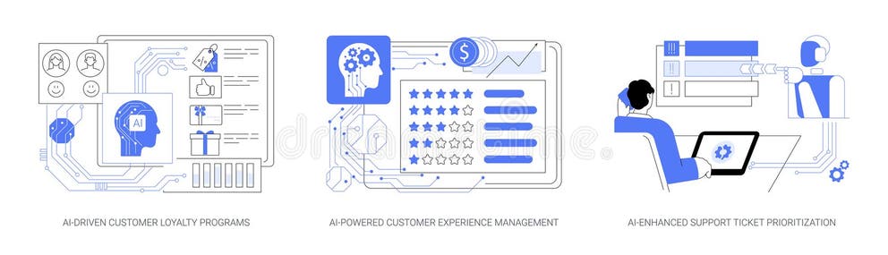 AI-Powered Customer Support Abstract Concept Vector Illustrations ...