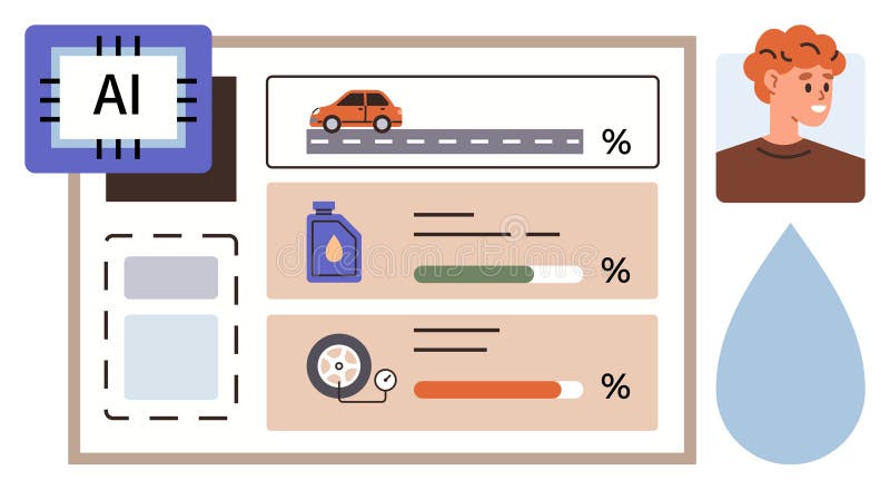 AI-powered System Monitoring Vehicle Performance, Fuel Usage, and ...