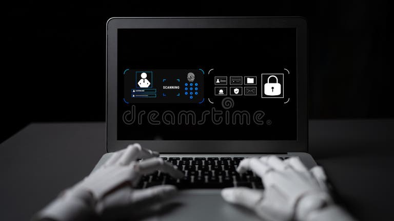 AI Security System for User Authentication and Access Control Motif ...