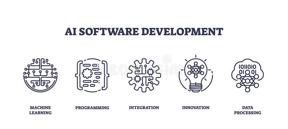 Ai Software Development Concept With Machine Learning Programming And Data Stock Vector