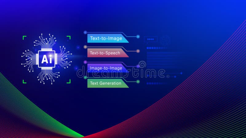 Ai Tech, Artificial Intelligence To Generate Content, Text To Image, Speech, Smart AI, Using ...