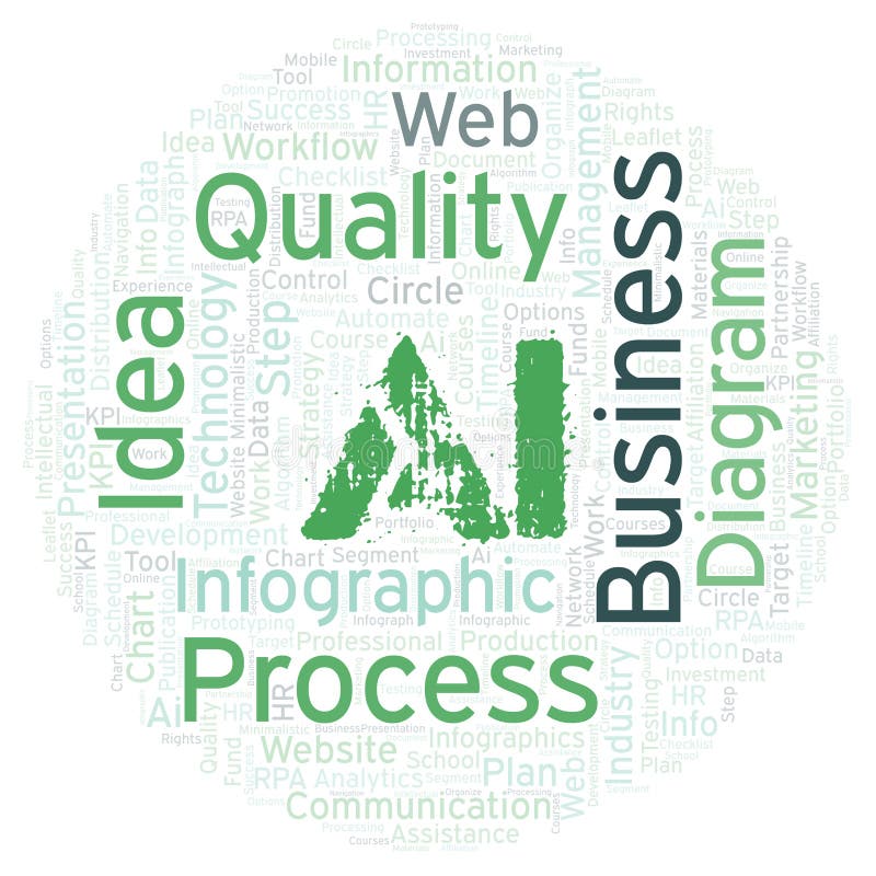 Ai Wordcloud Stock Illustrations – 32 Ai Wordcloud Stock Illustrations ...