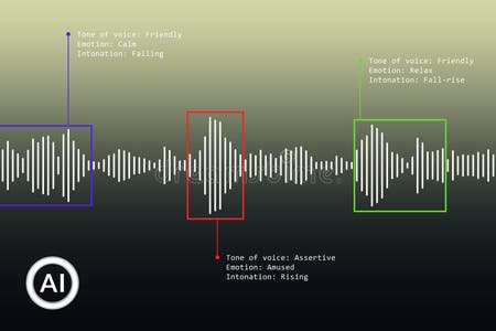 AI Voice Data Labelling System for Data Annotation Stock Illustration ...
