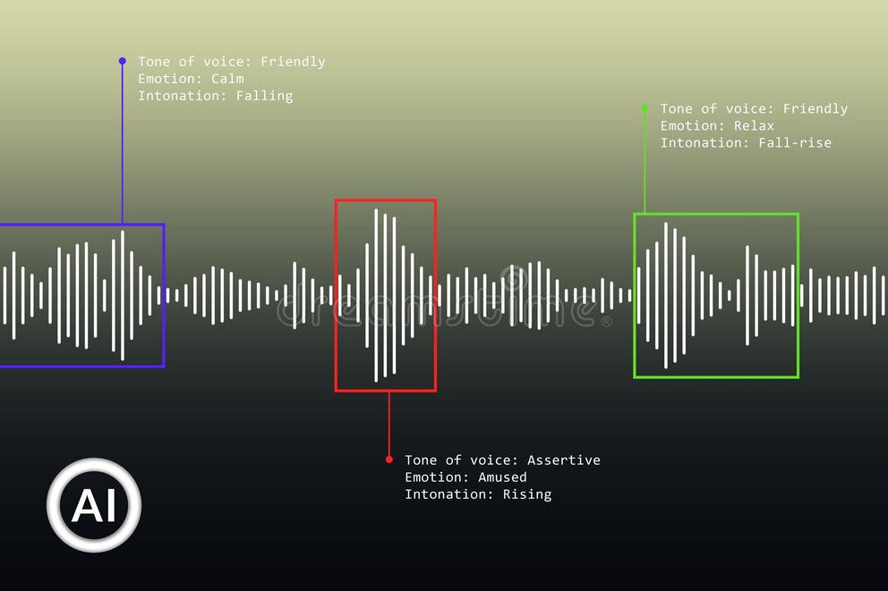 AI Voice Data Labelling System for Data Annotation Stock Illustration - Illustration of graphic ...