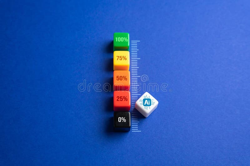 AI Work Involvement Scale. Range from Fully Manual To Fully Automated ...