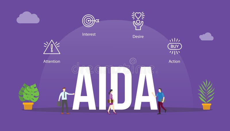 Aida Business Model Framework Concept with Big Word Text and People ...