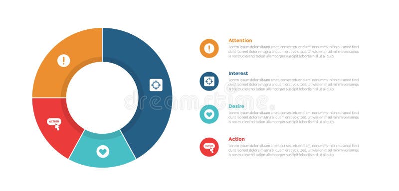 AIDA Marketing Funnel Infographics Template Diagram with Big Outline ...