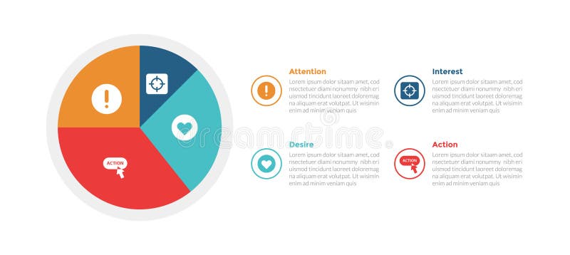 AIDA Marketing Funnel Infographics Template Diagram with Pie Chart ...