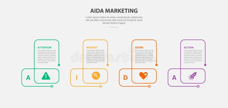 AIDA Marketing Infographic Outline Style with 4 Point Template with ...