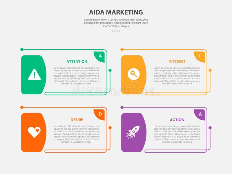 AIDA Marketing Infographic Outline Style with 4 Point Template with ...