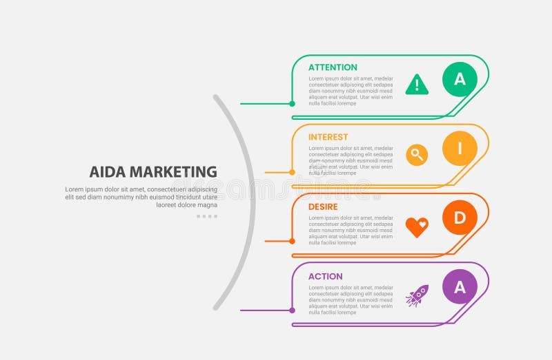AIDA Marketing Infographic Outline Style with 4 Point Template with ...