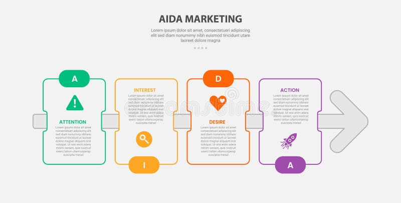 AIDA Marketing Infographic Outline Style with 4 Point Template with ...