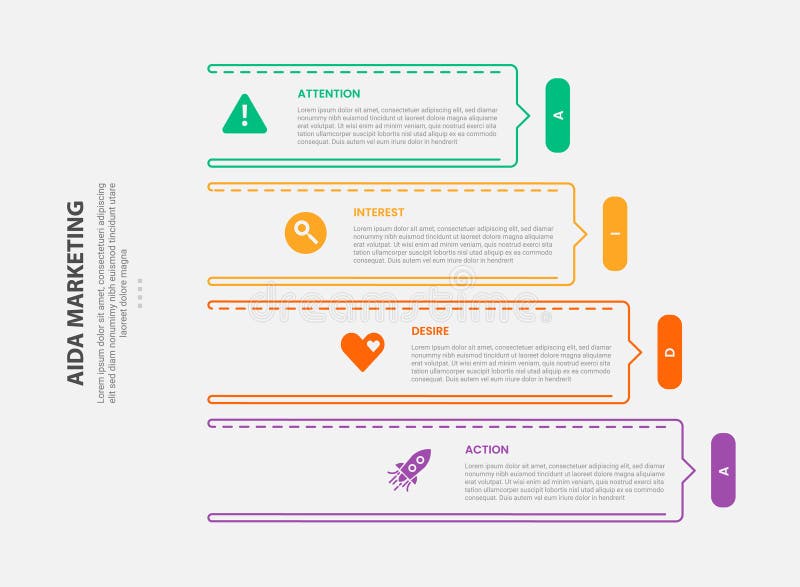 AIDA Marketing Infographic Outline Style with 4 Point Template with ...