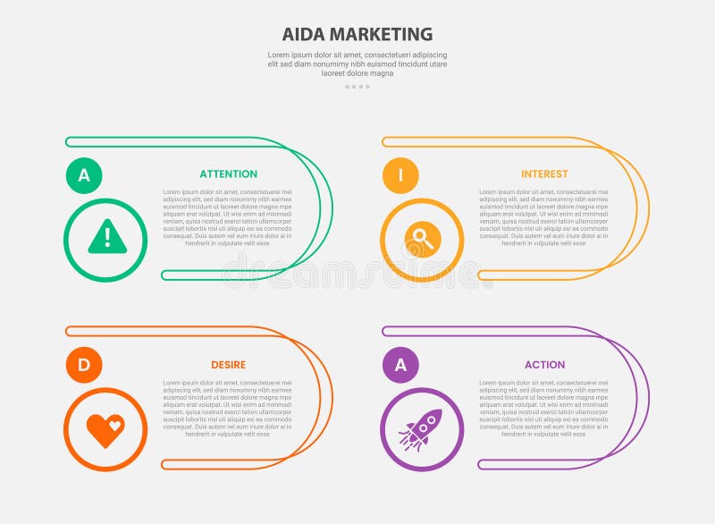 AIDA Marketing Infographic Outline Style with 4 Point Template with ...