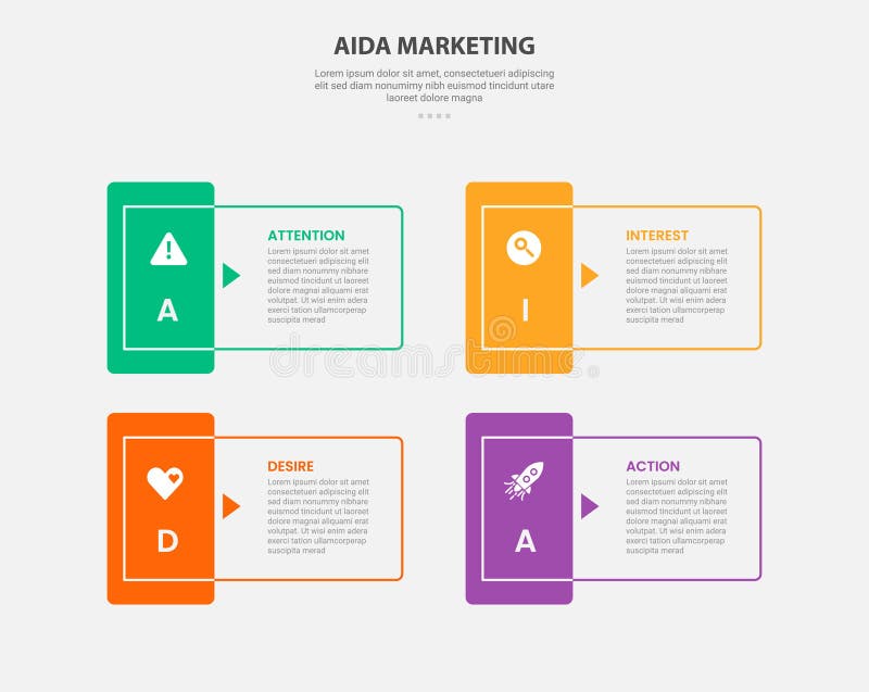 AIDA Marketing Infographic Outline Style with 4 Point Template with ...