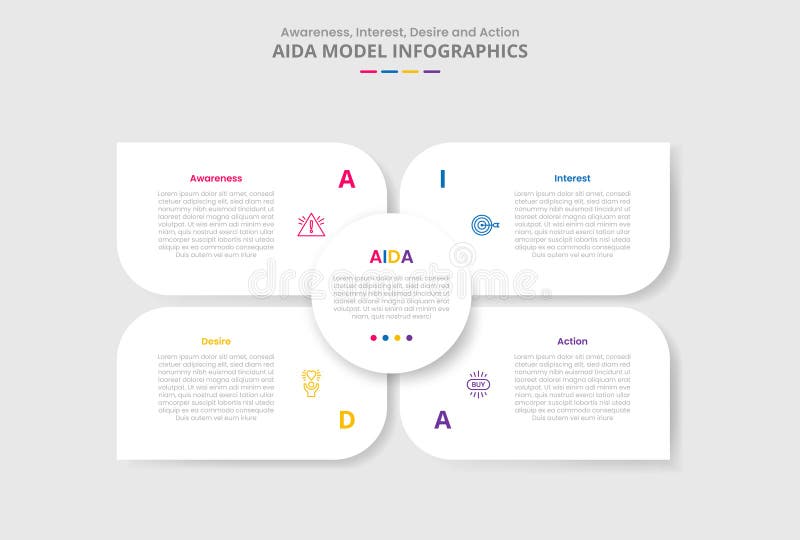 AIDA Marketing Model for Infographic with Drop Shadow Style with Matrix ...