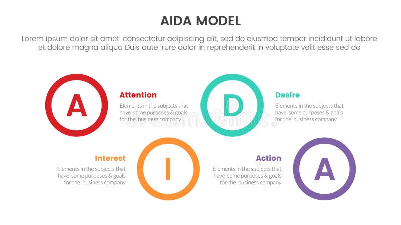 Aida Model for Attention Interest Desire Action Infographic Concept ...