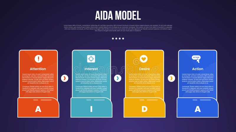 AIDA Model Infographic Template with Big Rectangle Box on Horizontal ...
