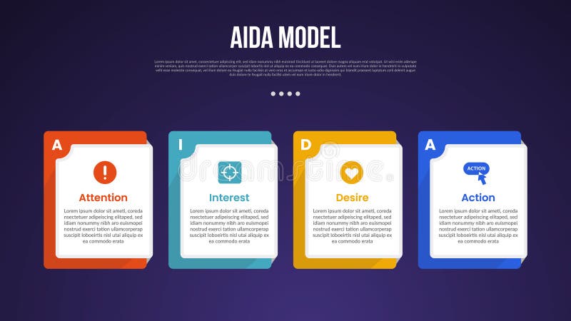 AIDA Model Infographic Template with Creative Square Box on Horizontal ...