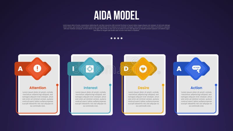 AIDA Model Infographic Template with Vertical Box with Creative Header ...
