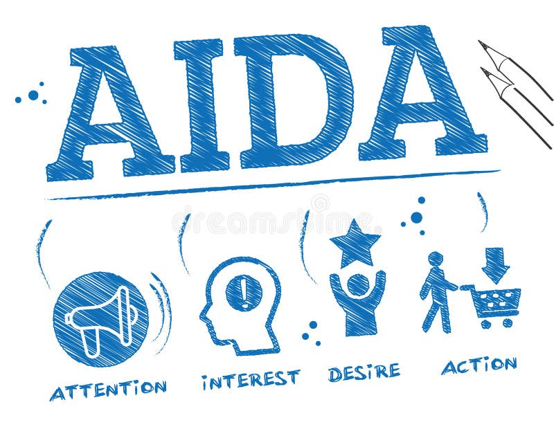 Effects Models Stock Illustrations – 150 Effects Models Stock Illustrations, Vectors & Clipart ...