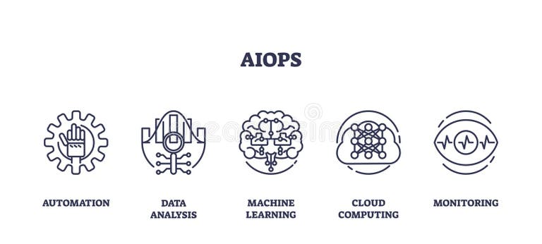 Intelligence Operations Stock Illustrations – 3,126 Intelligence ...