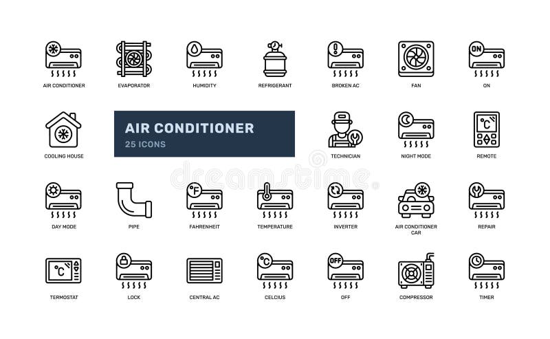 Air Conditioner Cooling Control System Maintenance and Service Outline ...