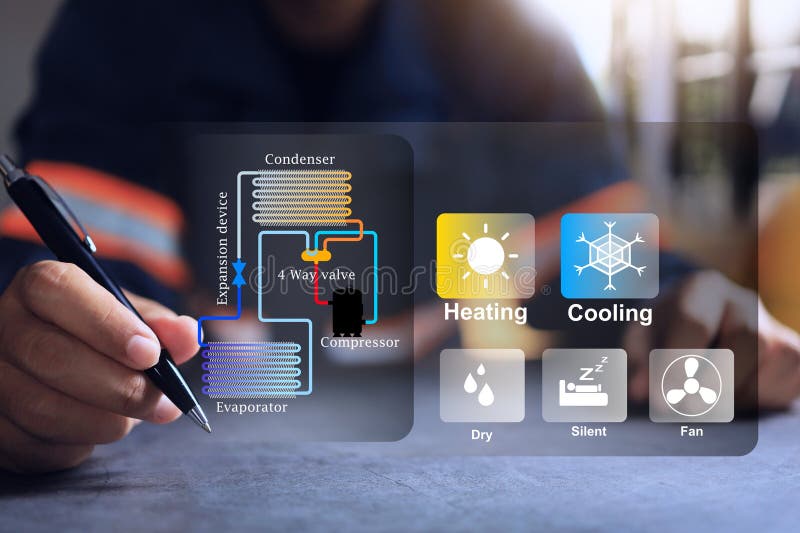 Air Conditioner Cooling Operation Concept with Engineer Operation Check ...