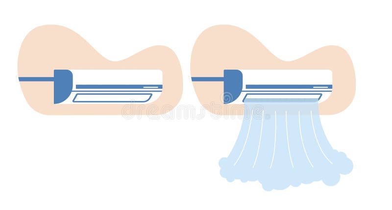 Air Conditioning System with Fan Cooling Mechanical Principle Outline ...