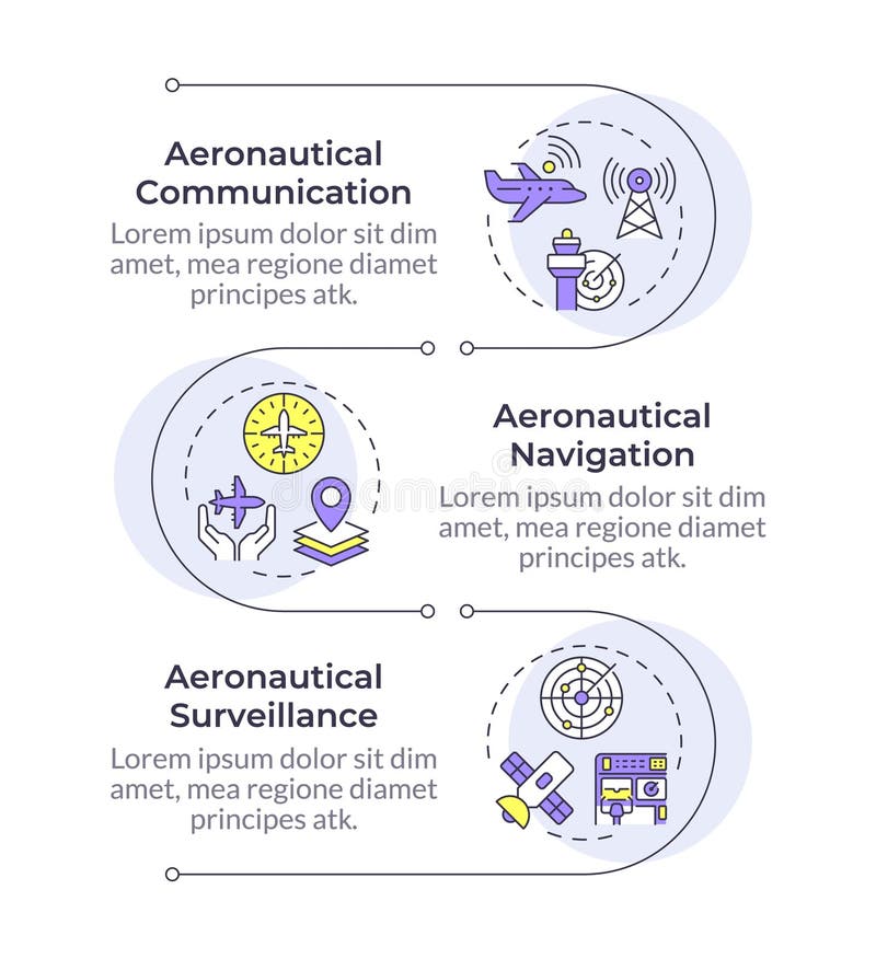 Communication Satellite Process Infographic Stock Illustrations – 34 Communication Satellite ...