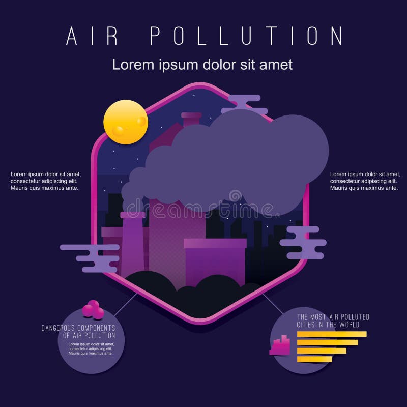 Air pollution design stock vector. Illustration of health - 182812872