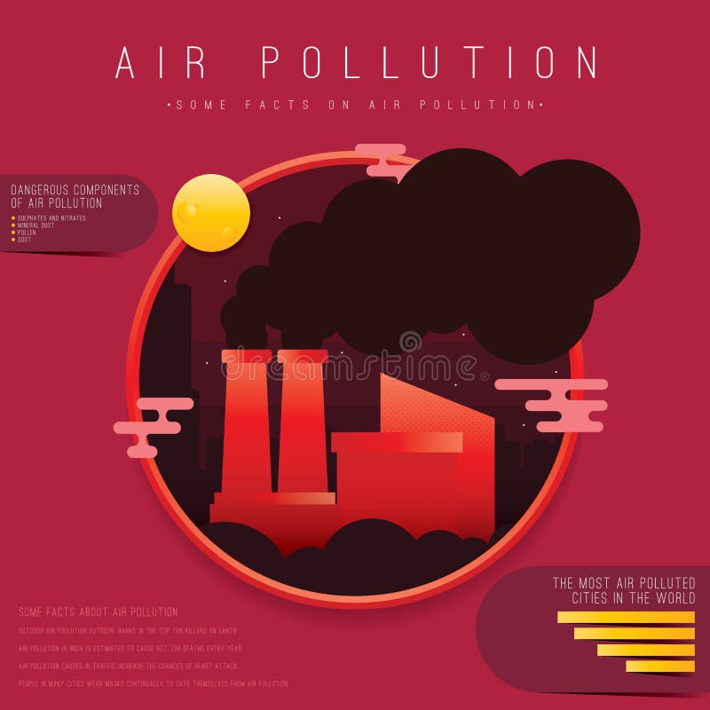 Air pollution design stock vector. Illustration of industry - 182812926
