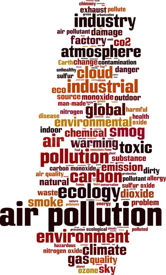 Air pollution word cloud stock vector. Illustration of earth - 143474266