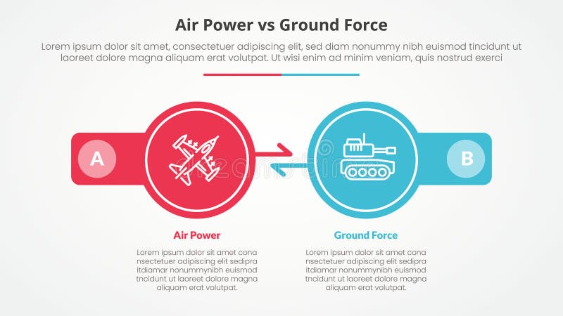 Air Power Vs Ground Force Comparison Opposite Infographic Concept for ...