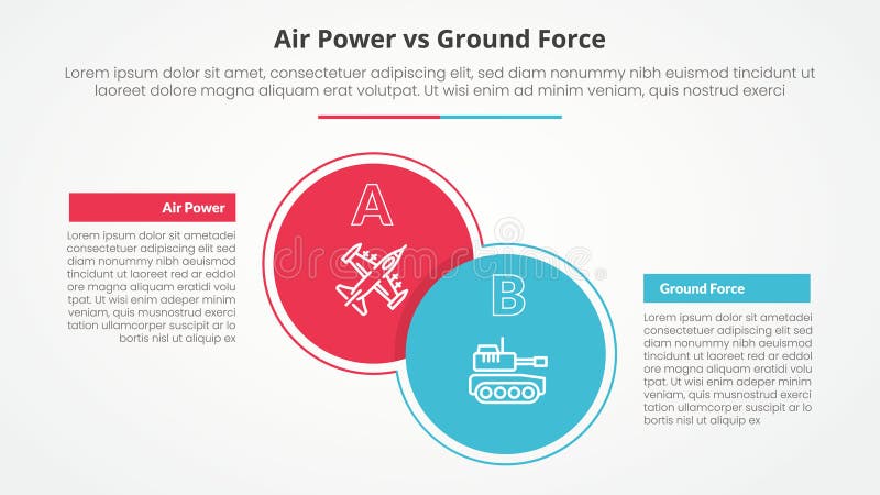 Air Power Vs Ground Force Comparison Opposite Infographic Concept for ...