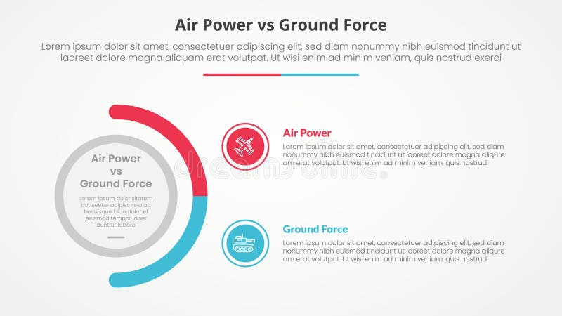 Air Power Vs Ground Force Comparison Opposite Infographic Concept for ...