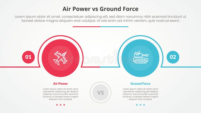 Air Power Vs Ground Force Comparison Opposite Infographic Concept for ...