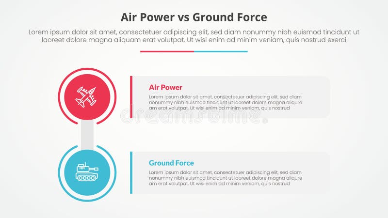 Air Power Vs Ground Force Comparison Opposite Infographic Concept for ...
