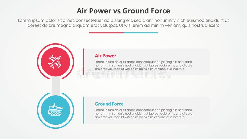 Air Power Vs Ground Force Comparison Opposite Infographic Concept for ...